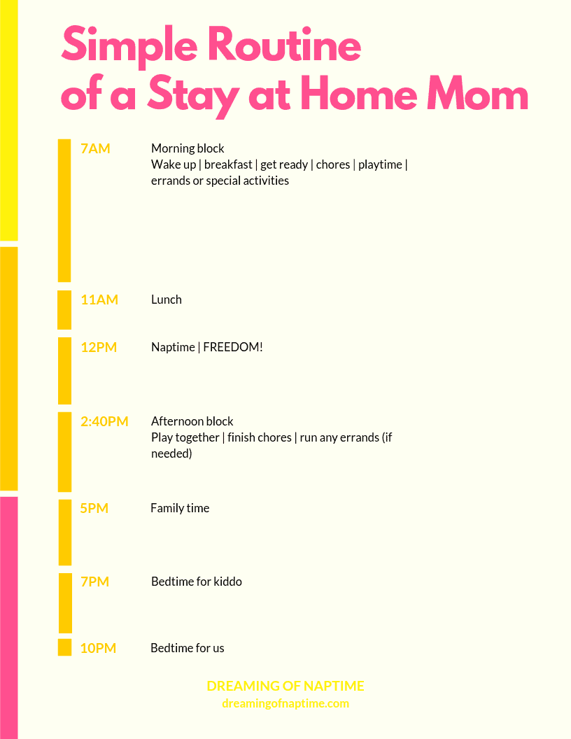 Daily Routine Of A Stay At Home Mom With A 3 Year Old This Simplified 